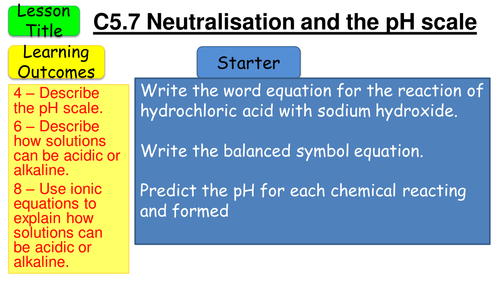 Neutralisation and the pH scale | Teaching Resources