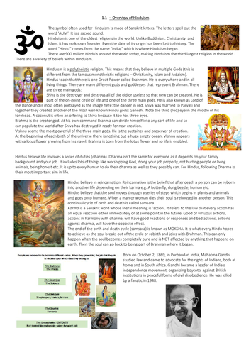Hinduism Key Beliefs | Teaching Resources
