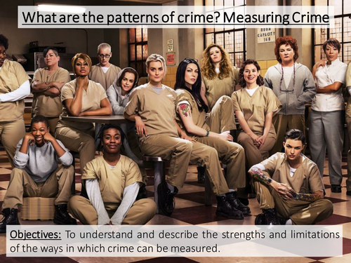 Patterns of Crime | Teaching Resources
