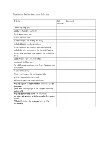 Planet Earth and Animal Rights Key Stage 3 | Teaching Resources