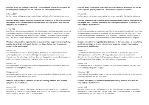 Four Noble Truths and Eightfold Path | Teaching Resources