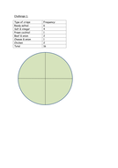 Y6 Pie charts | Teaching Resources