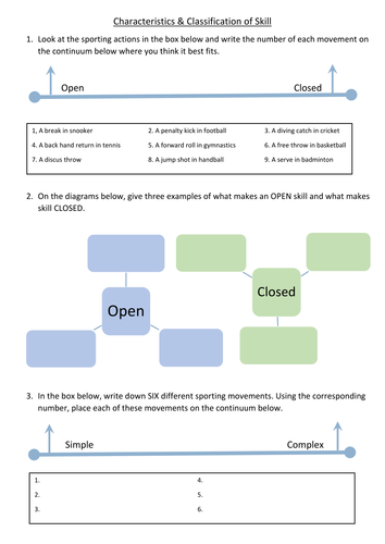 GCSE PE New OCR Spec. 2.2 Psychology Classification of skill worksheets ...