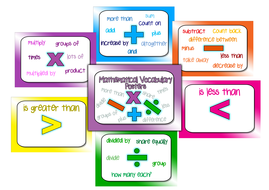 Maths Vocabulary Posters | Teaching Resources