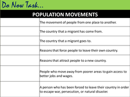 Why do people migrate? | Teaching Resources