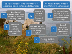 Coastal Transportation | Teaching Resources