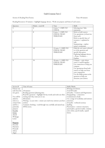 English Language Paper 1 and Paper 2 Breakdown | Teaching Resources