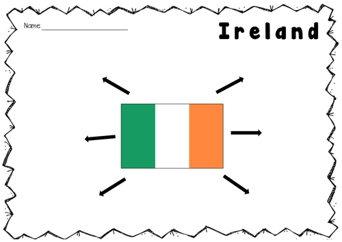 IRELAND TEACHING RESOURCES - GEOGRAPHY COUNTRY EIRE REPUBLIC EUROPE KEY ...