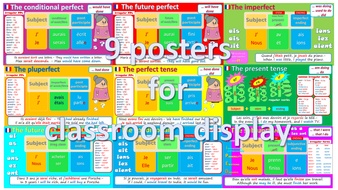 Tenses timeline posters for classroom display - French | Teaching Resources