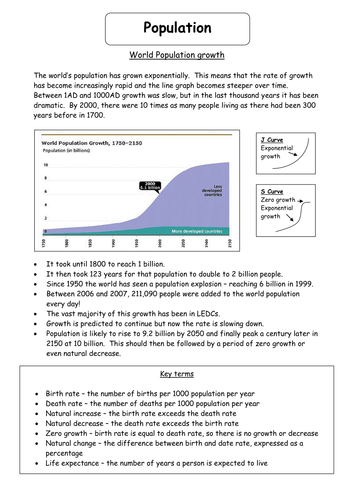 GCSE GEOGRAPHY REVISION - HUMAN POPULATIONS | Teaching Resources