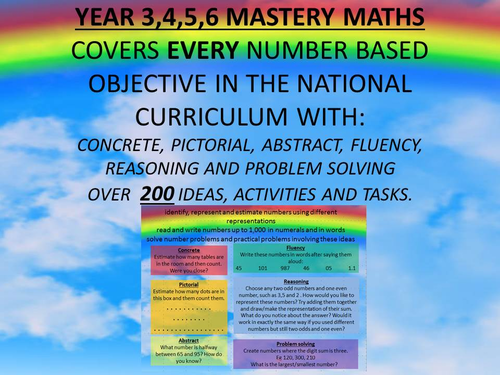 MASTERY MATHS BUNDLE | Teaching Resources MASTERY MATHS BUNDLE | Teaching Resources