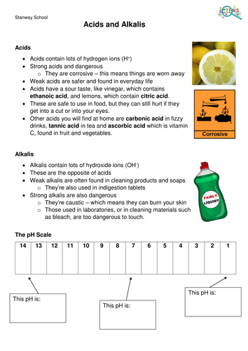 Year 7 Science - pH and Acids/Alkali Intro | Teaching Resources