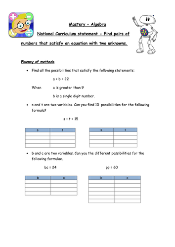 Mastery - Algebra - satisfying equations - Y6 | Teaching Resources