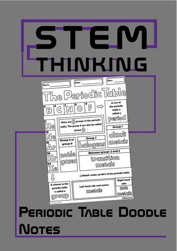 Periodic Table Elements Chemistry Doodle Notes | Teaching Resources