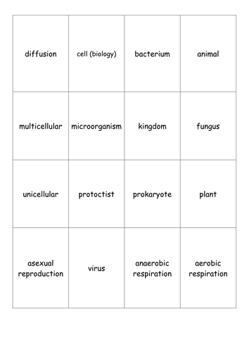Revision cards for ALL year 8 Exploring Science topics | Teaching Resources