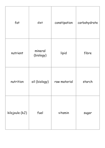 Revision cards for ALL year 8 Exploring Science topics | Teaching Resources