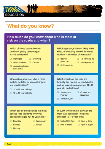 Road safety assembly (With videos and form group activity) | Teaching ...