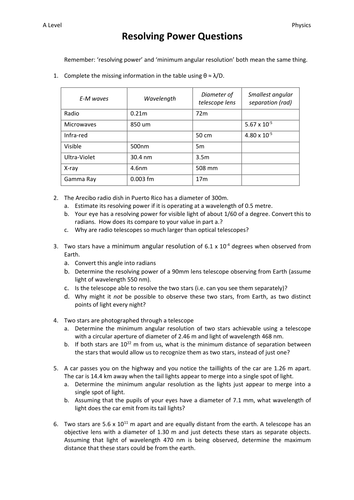 20 different Physics resources! Pressure, moments, Astrophysics, Hooke ...