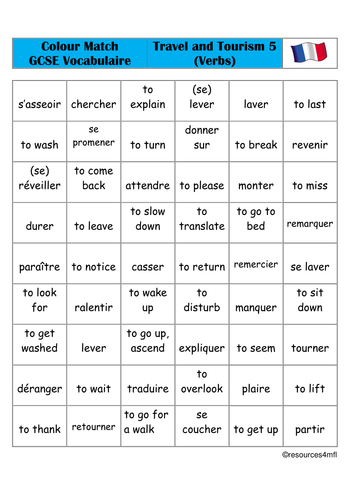 GCSE FRENCH - Travel and Tourism 5 (Verbs) - COLOUR MATCH | Teaching ...