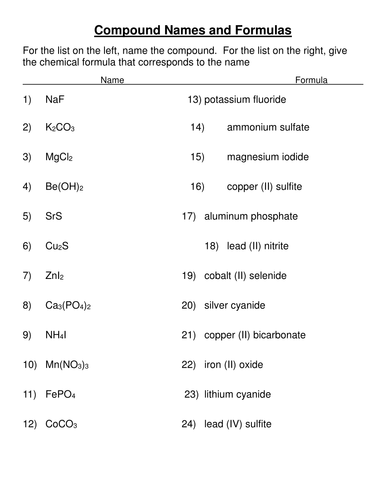 Compounds and Valency | Teaching Resources