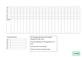 Student Target Sheets. | Teaching Resources
