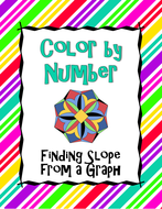 Finding Slope Using a Graph Color by Number | Teaching Resources