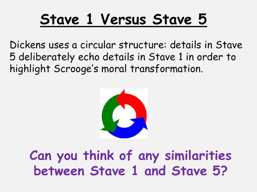 Stave 1 and Stave 5: Scrooge's Transformation in A Christmas Carol ...