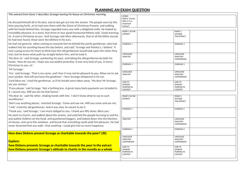 Grade 9 essay on Scrooge's transformation in A Christmas Carol ...