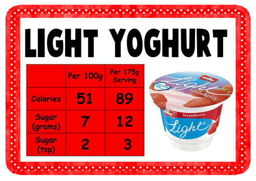 SUGAR TEACHING RESOURCES KS2 DISPLAY FOOD TECHNOLOGY HEALTHY EATING ...