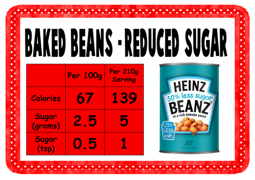 SUGAR TEACHING RESOURCES KS2 DISPLAY FOOD TECHNOLOGY HEALTHY EATING ...