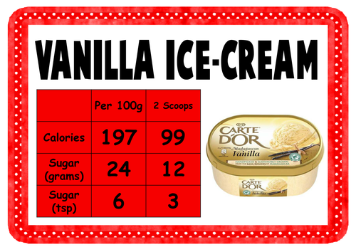 SUGAR TEACHING RESOURCES KS2 DISPLAY FOOD TECHNOLOGY HEALTHY EATING ...