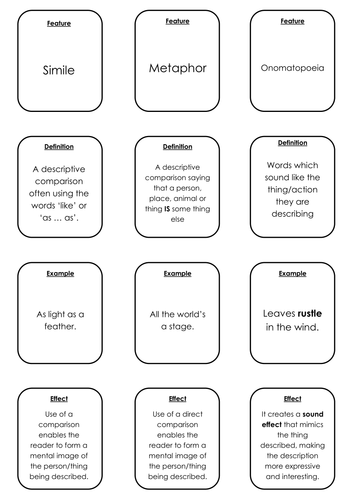 Persuasive Writing Techniques Rummy/Happy Families/Card Sort | Teaching ...