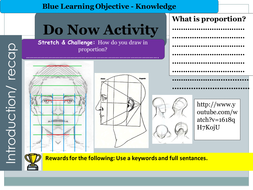 Drawing the Face in Proportion Lesson | Teaching Resources