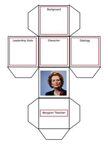 The Impact of Thatcherism: The Thatcher Governments | Teaching Resources