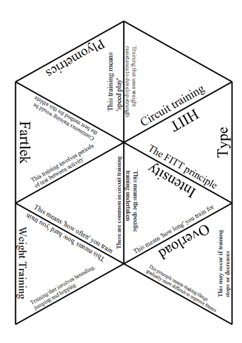 GCSE PE OCR New spec, Methods & Principles of training. Tarsia Triangle ...