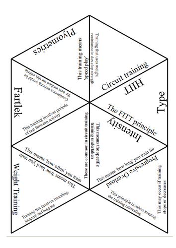 GCSE PE New AQA spec. Methods & Principles of Training, Tarsia Triangle ...