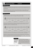 Understanding Music: Cadences - Worksheet for GCSE Music | Teaching ...