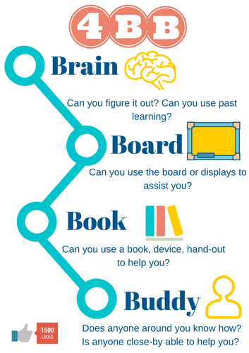 4 Bs before me poster fostering independence | Teaching Resources