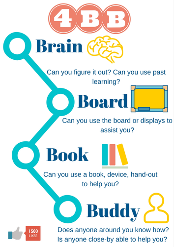 4 Bs before me poster fostering independence | Teaching Resources