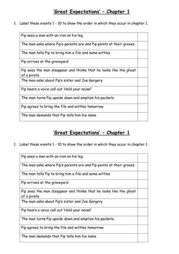 Presentation of miss Havisham | Teaching Resources