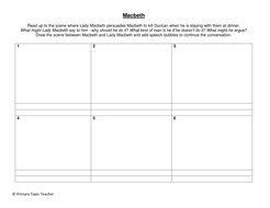 Shakespeare: Macbeth Activity Pack for KS2 | Teaching Resources