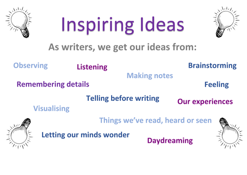 Writing Working Wall/Display Wall Ideas and Inspiration | Teaching ...