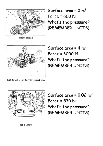 KS3 Physics (Year 9 Pressure and Moments) - Pressure in solids and fluids, upthrust, hydraulics ...