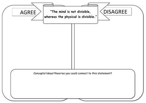 Substance Dualism ( AQA Philosophy ) Metaphysics of Mind - Revision ...