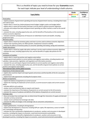 OCR GCSE Economics (J205) Personal Learning Checklists (PLCs) [Revision ...