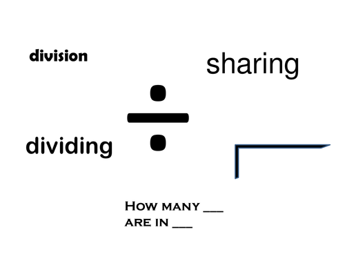 Year 5-6 Maths lesson (Division linked to World War 2) | Teaching Resources