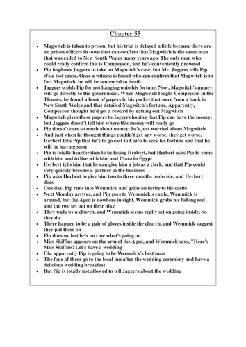 AQA Great Expectations- Chapters 50-56 | Teaching Resources