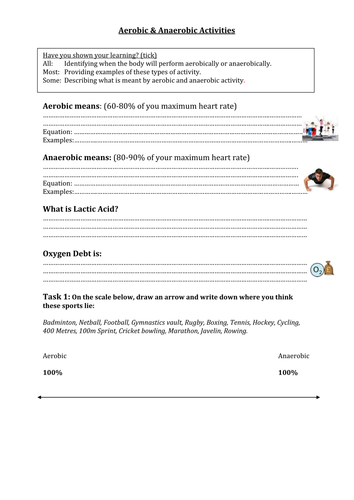 GCSE PE (A-C) Aerobic and Anaerobic Respiration/ Energy Systems ...