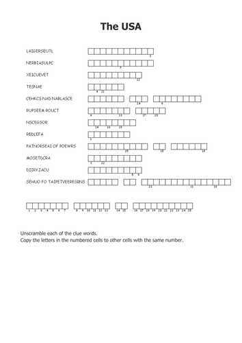 IGCSE History USA 1917-29 Introduction to the USA resources | Teaching ...