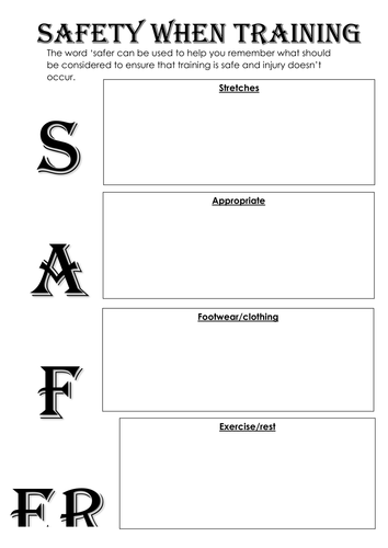 AQA GCSE PE 2016 specification - Physical training worksheets ...